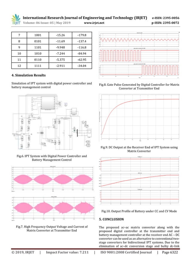 IRJET- Inductive Power Transfer System using Digital Controller based Matrix Converter | PDF