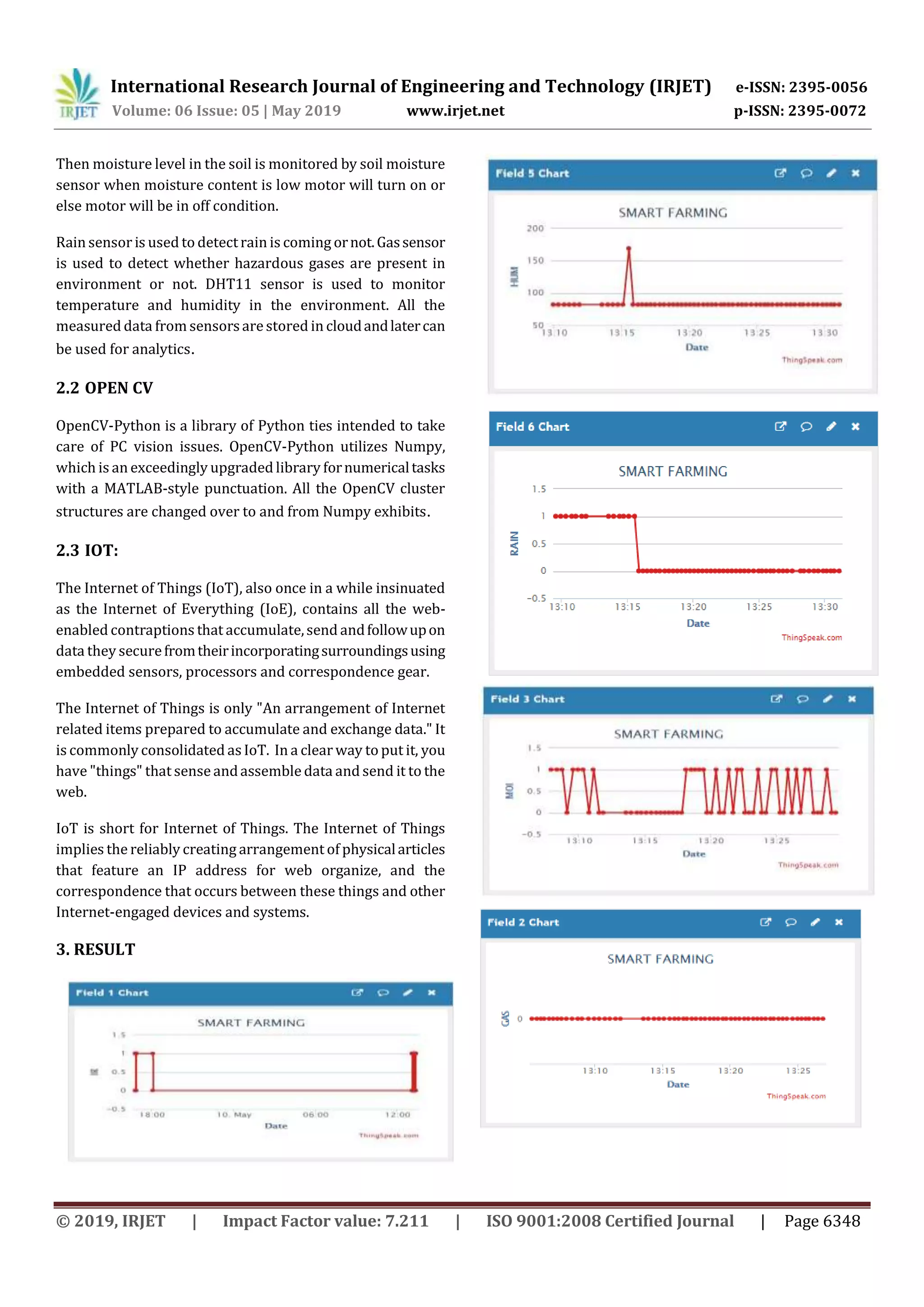 IRJET- IoT based Wireless Sensor Network for Prevention of Crop Yields from Animals and Smart ...