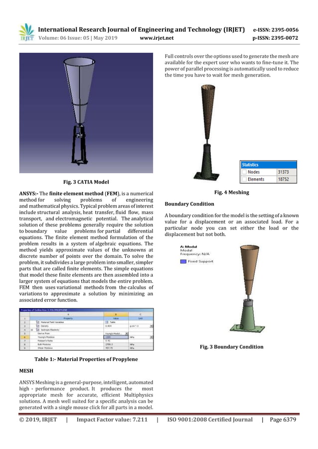 IRJET- Power Generation with the Application of Vortex Wind Turbine | PDF