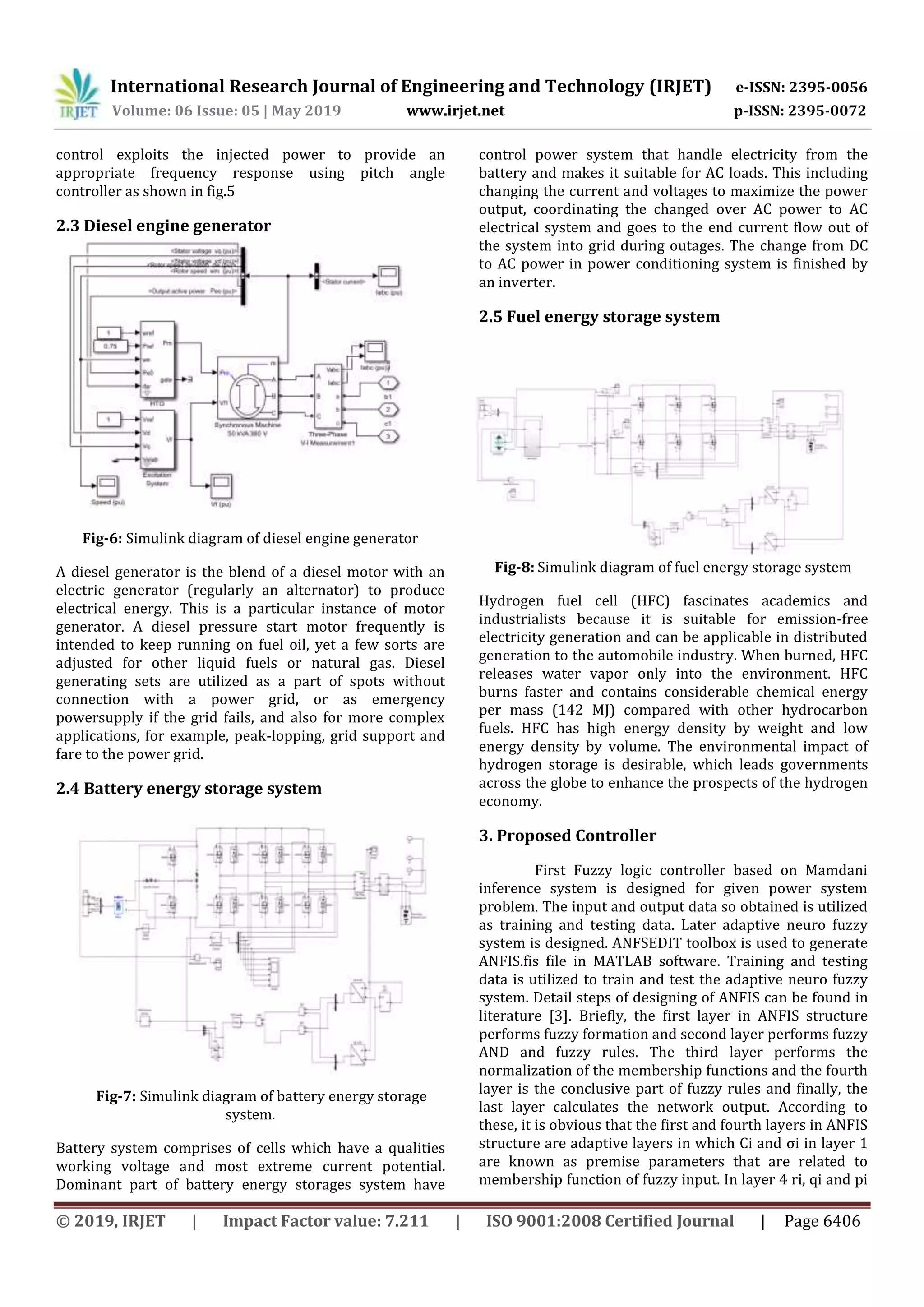 IRJET- Frequency Control of Distributed Generators in Microgrid with ANFIS Controller | PDF