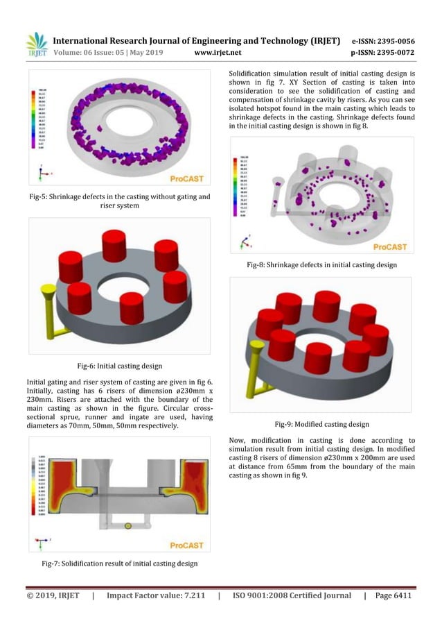 IRJET- Solidification Simulation of the Casting to Predict and Eliminate the Shrinkage Defects | PDF