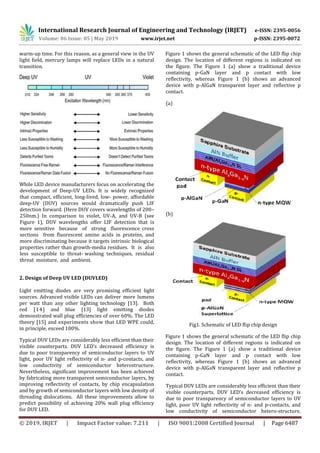 IRJET- LED Revolution: Deep UV LED | PDF