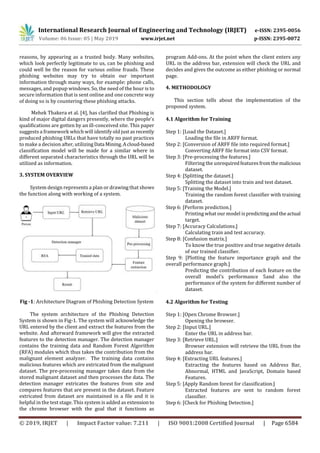 IRJET- Advanced Phishing Identification Technique using Machine Learning | PDF