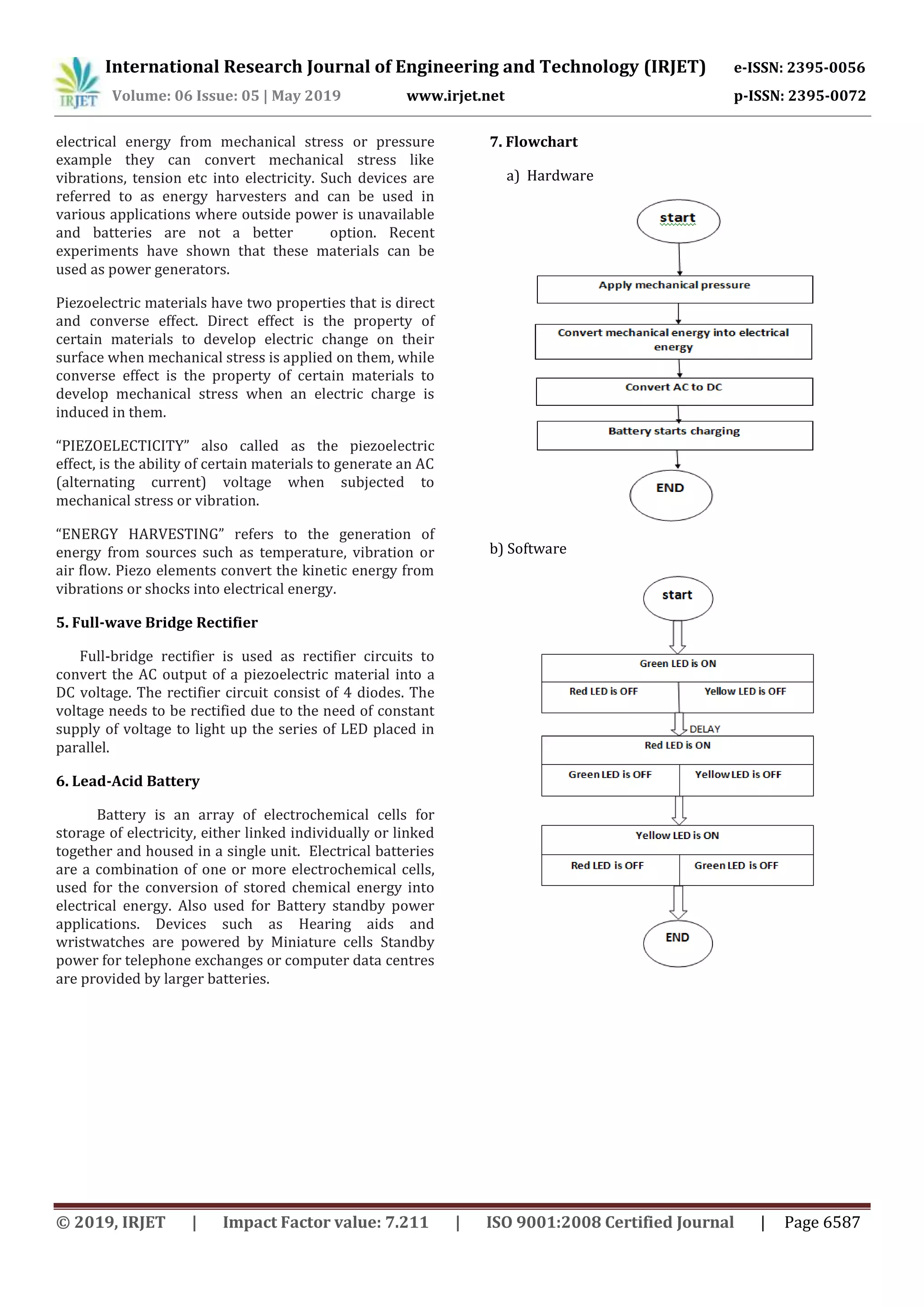 IRJET- Power Generation using Piezoelectric Material | PDF