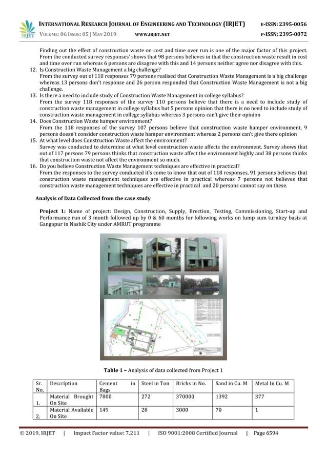 IRJET- Role of Construction Waste Material Management in Construction ...