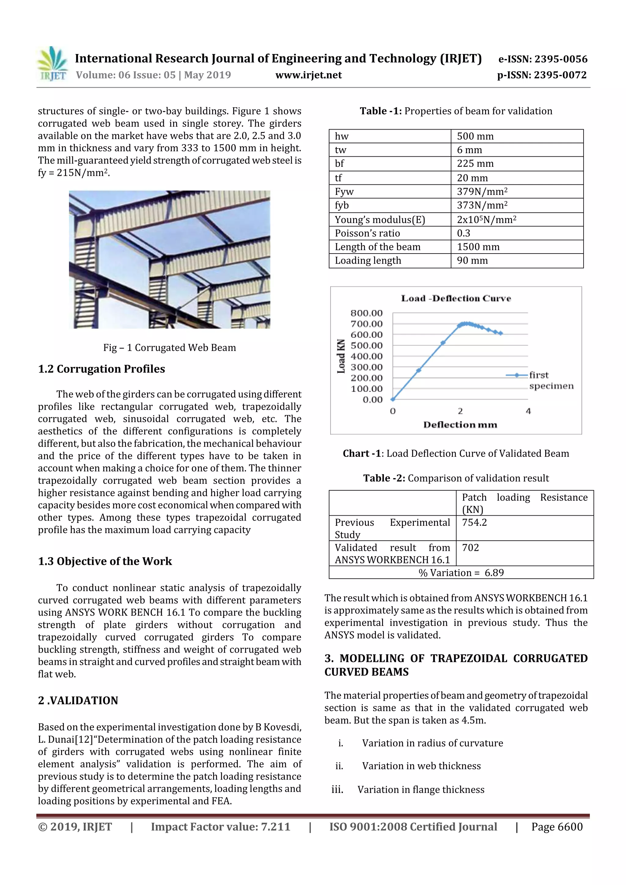 IRJET- Finite Element Investigation on Buckling Behaviour of Corrugated ...