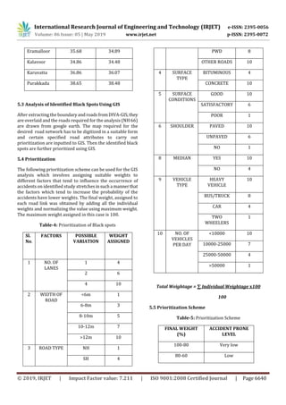 IRJET- Identification and Mapping of Accident Blackspots and Nearby Hospitals in Alappuzha ...