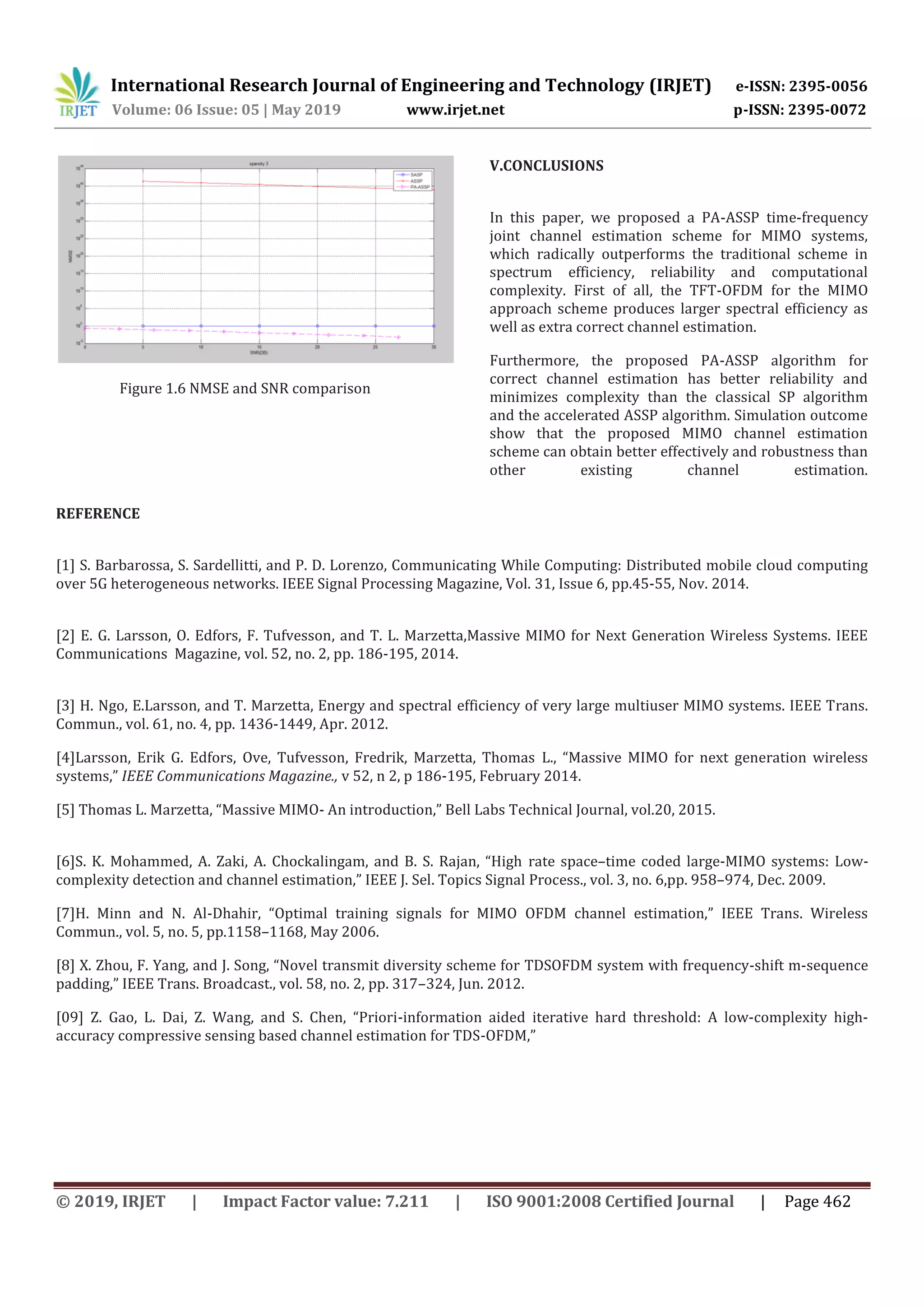 IRJET- Structured Compression Sensing Method for Massive MIMO-OFDM Systems | PDF