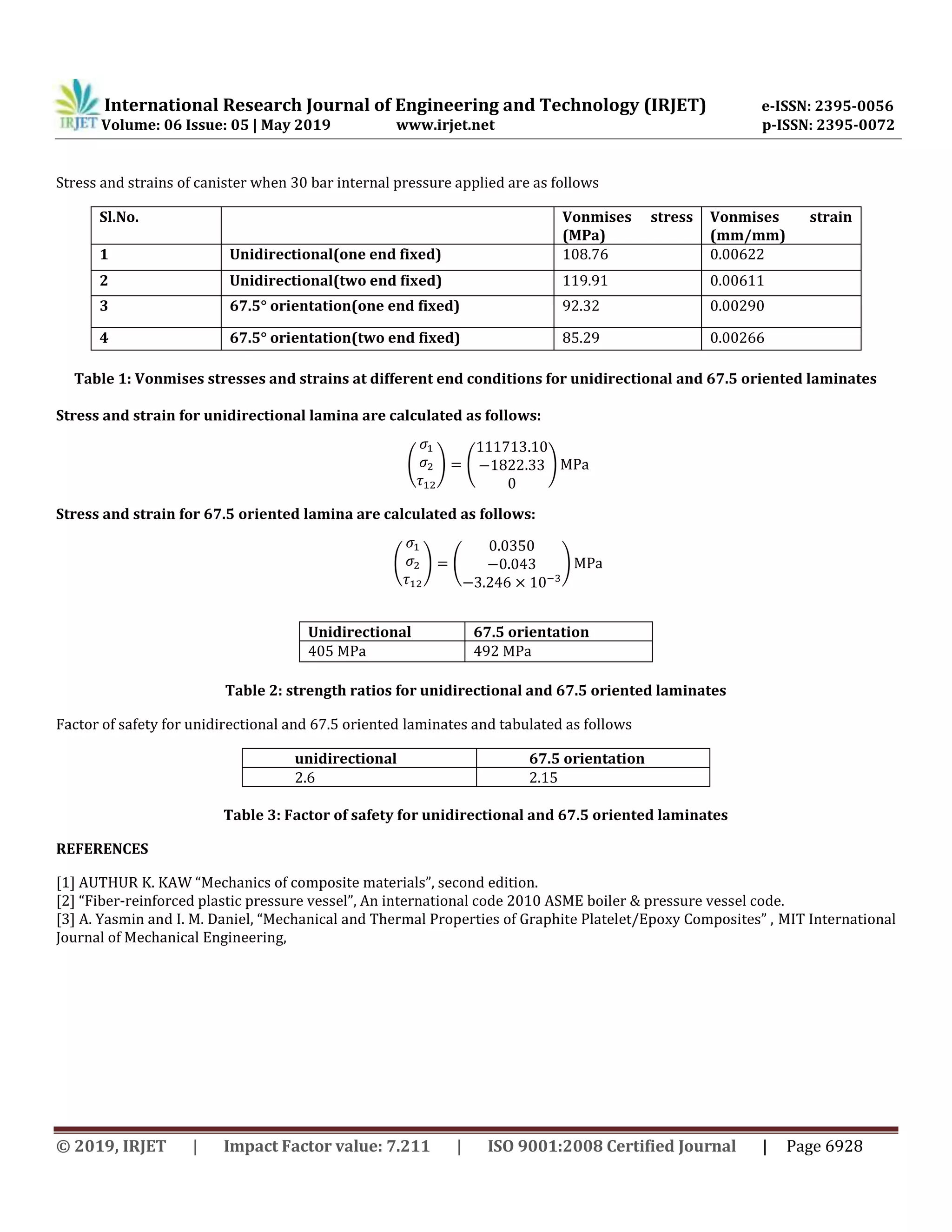 IRJET- Design and Analysis of a Missile Canister using Composite ...