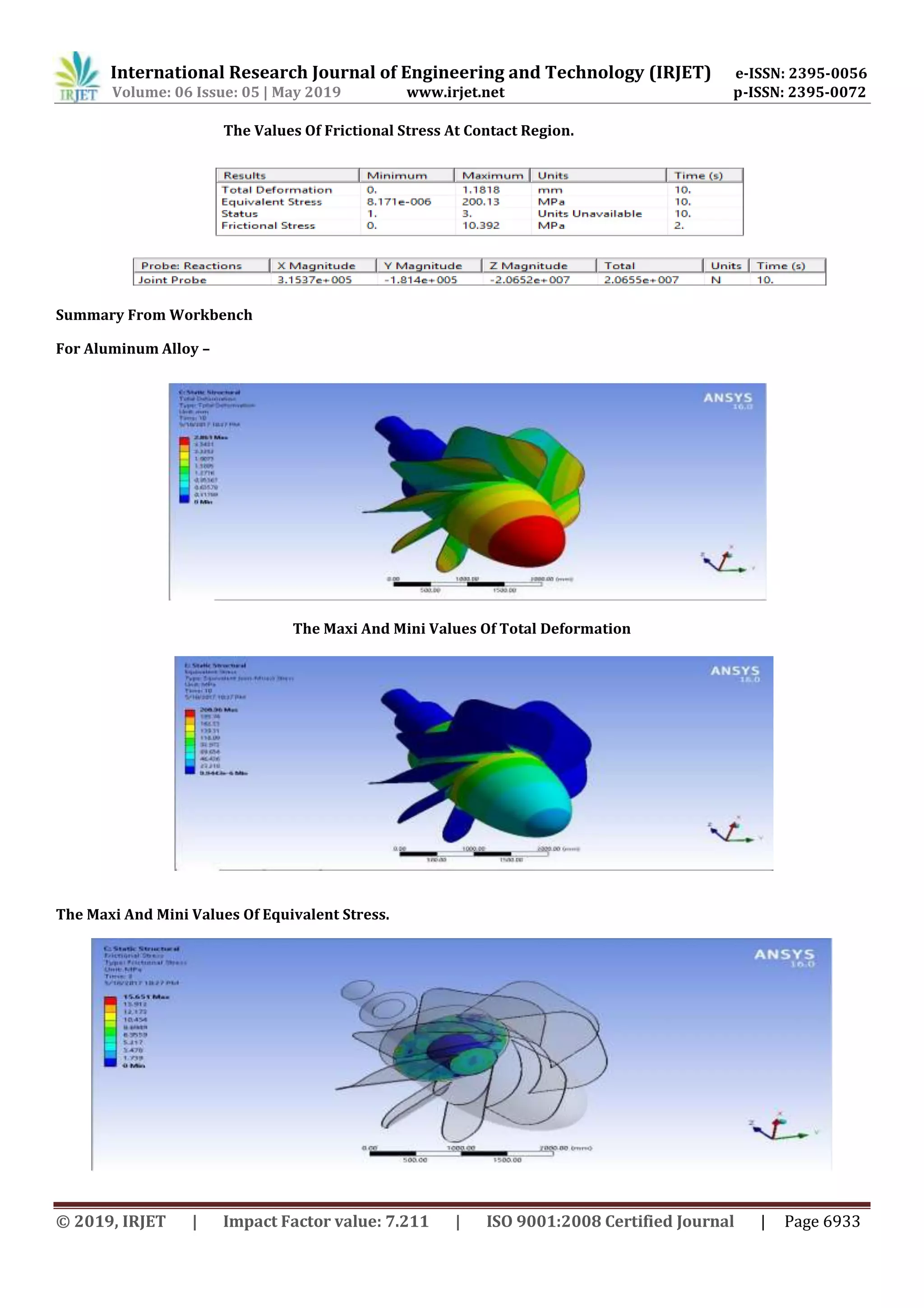 IRJET- Structural and Modal Analysis of Kaplan Turbine | PDF