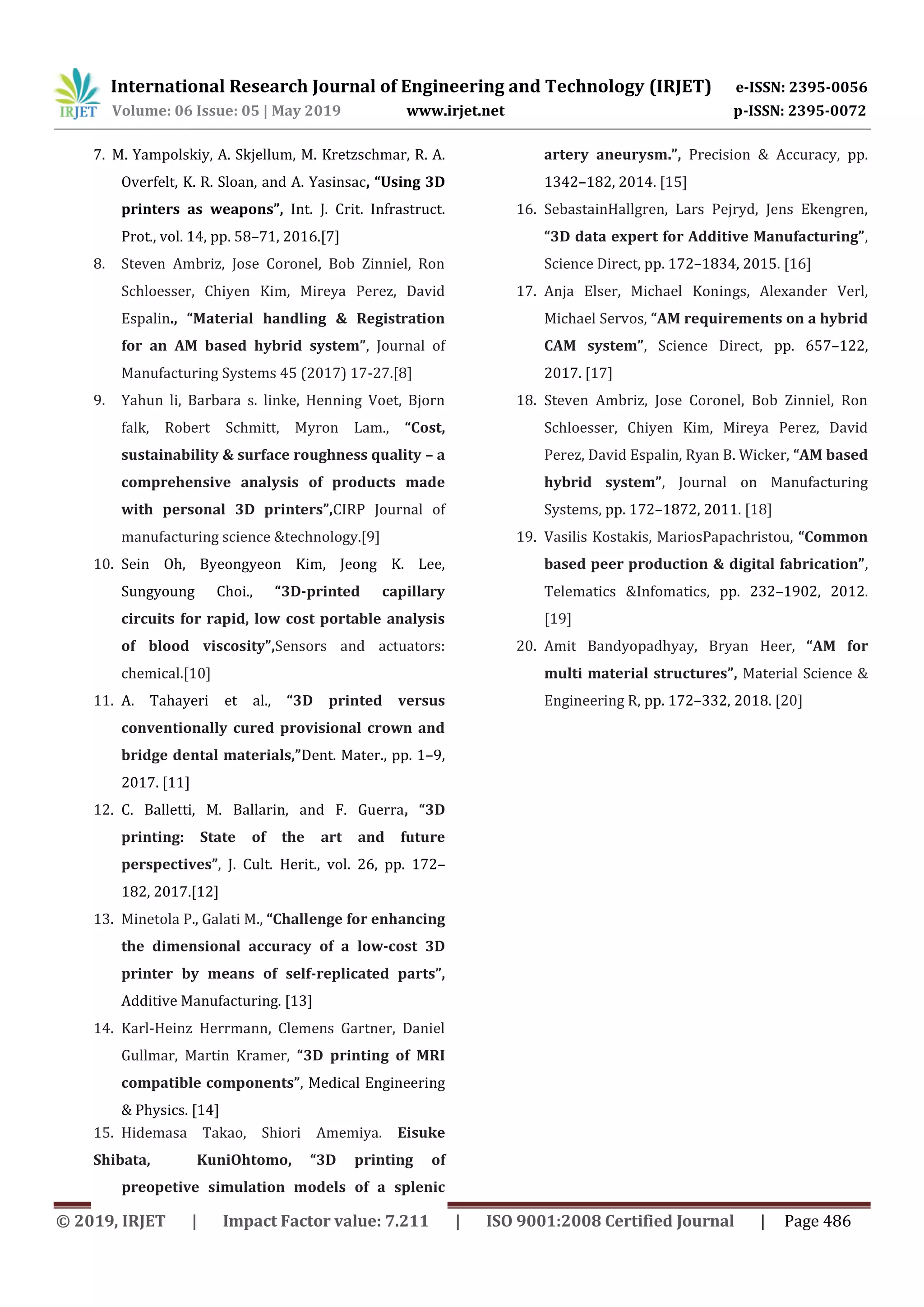 IRJET- Design and Fabrication of 3D Printer to Enhance Productivity | PDF
