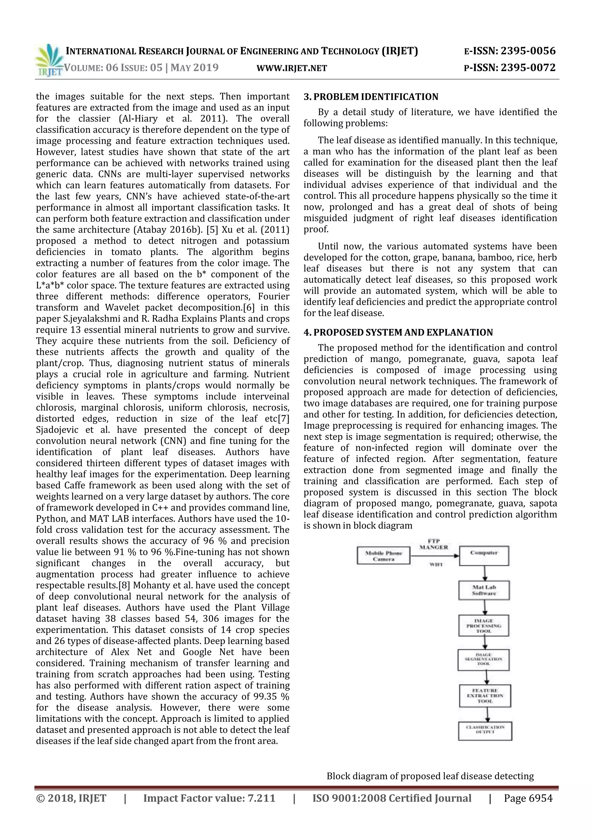 IRJET- Leaf Disease Detecting using CNN Technique | PDF