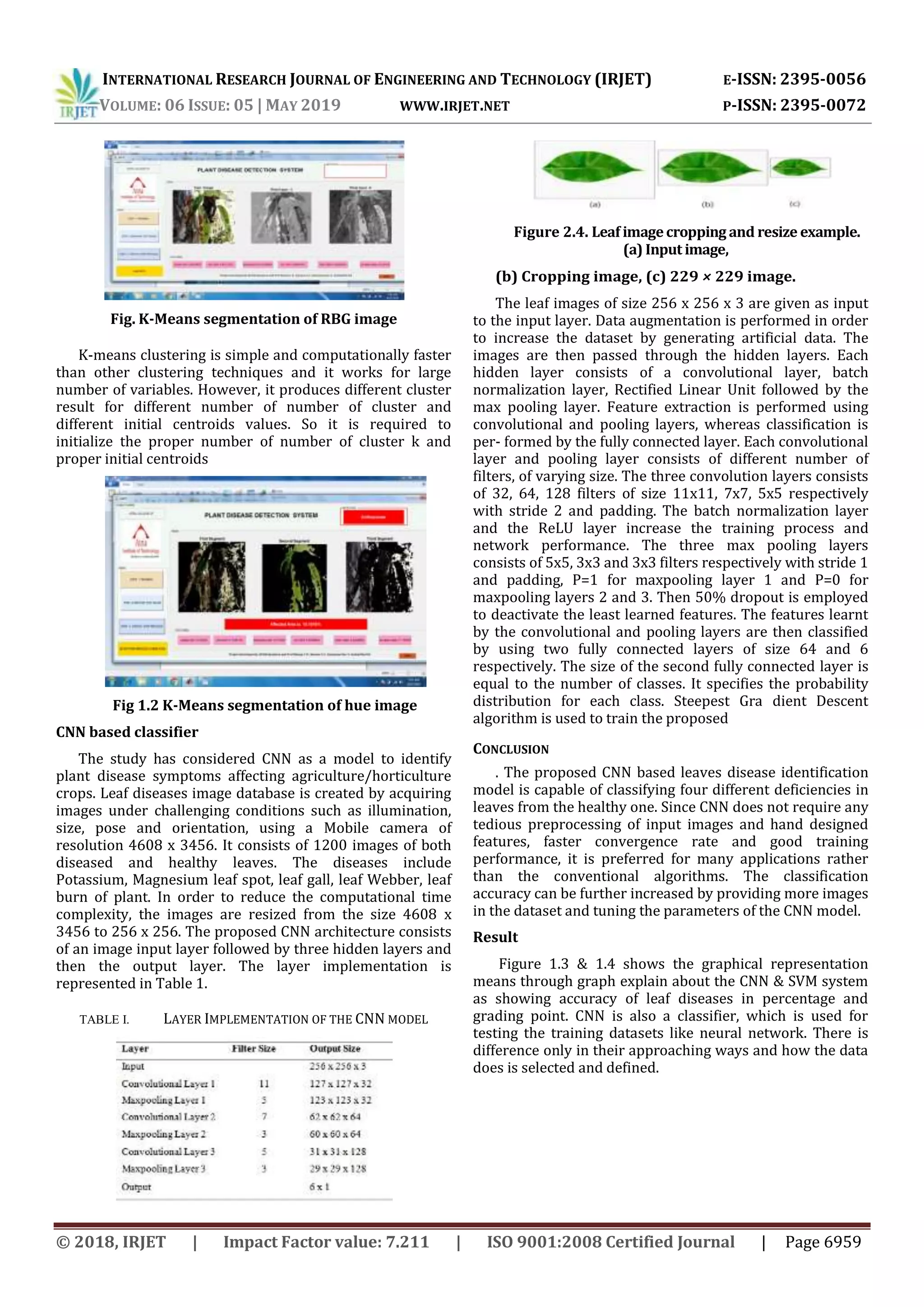 IRJET- Leaf Disease Detecting using CNN Technique | PDF