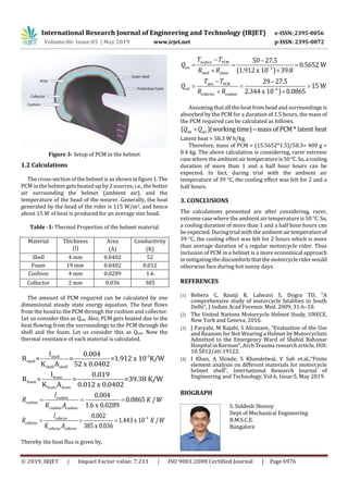 IRJET- Integration of Phase Change Material in Helmets | PDF