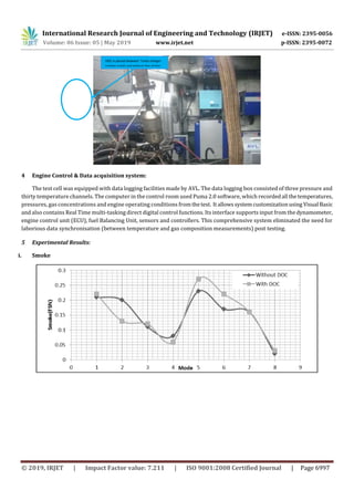 IRJET- Emission Effeciency of Diesel Oxidation Catalyst on a Nonroad ...