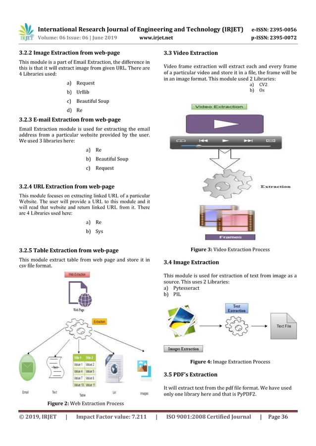 IRJET- Intelligence Extraction using Machine Learning Technics | PDF