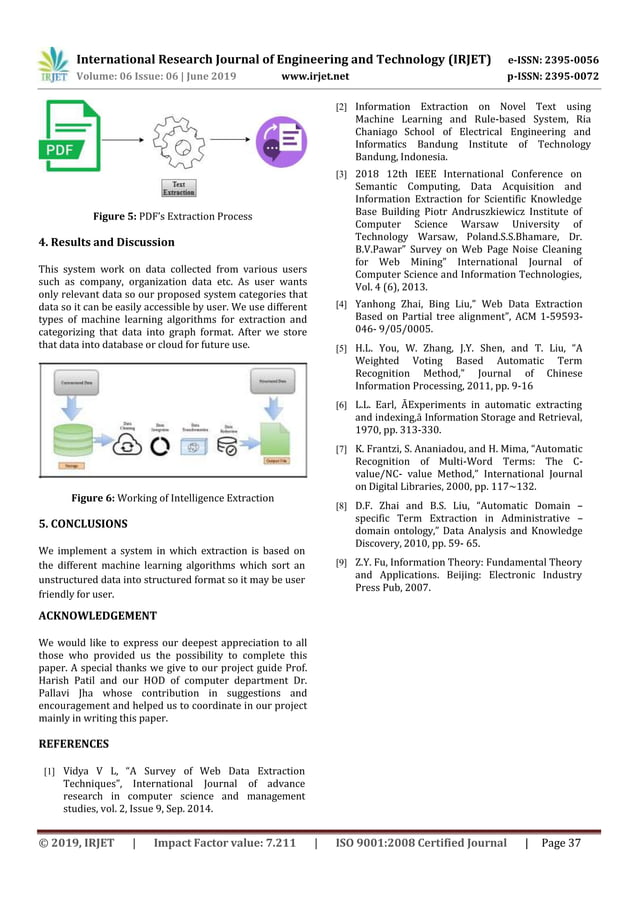IRJET- Intelligence Extraction using Machine Learning Technics | PDF