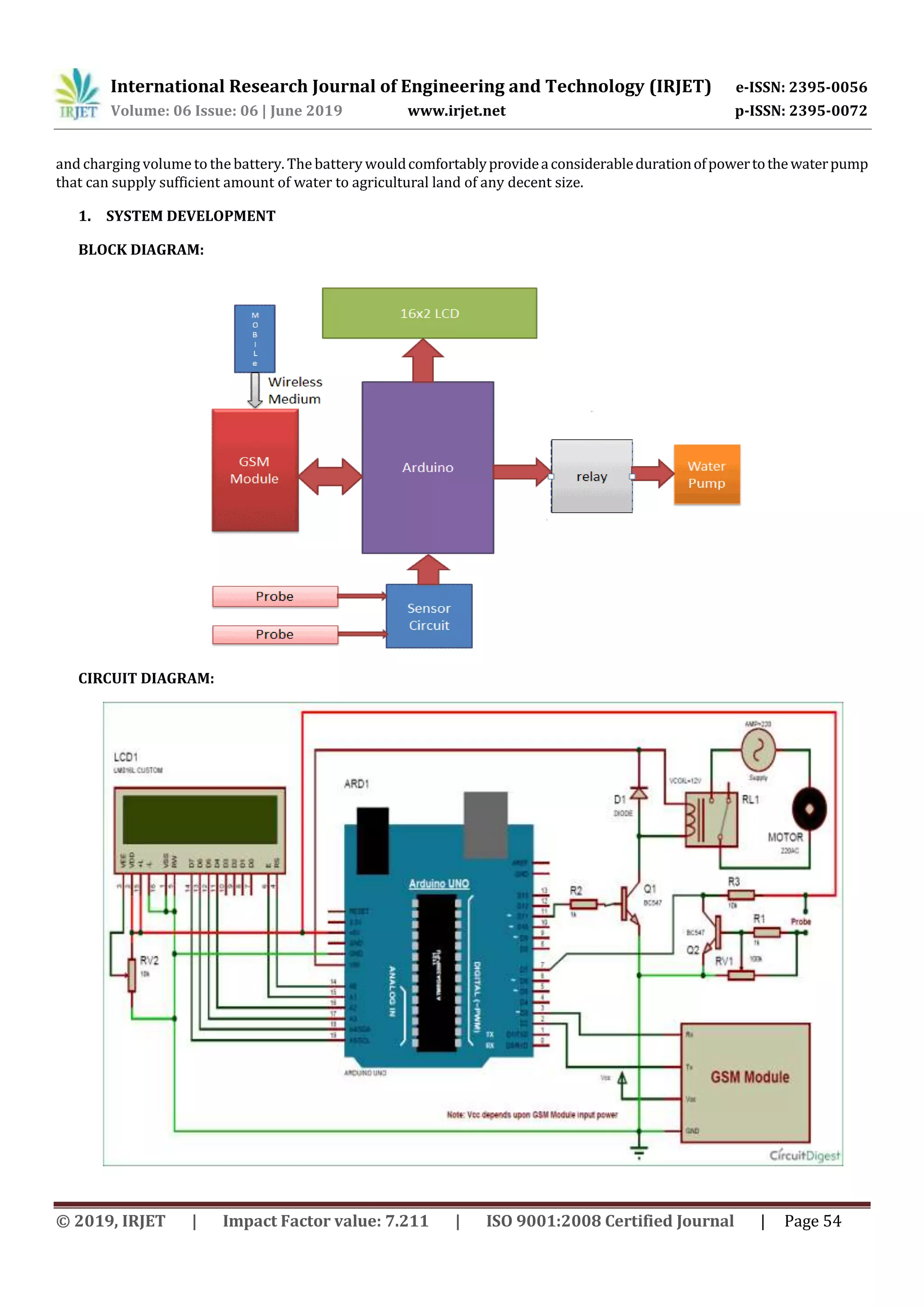 IRJET- Automatic Plant Watering System using Arduino | PDF