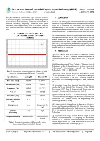 IRJET- Comparative Analysis of Analog PI and Discrete PI Controller with Single Switch Topology ...