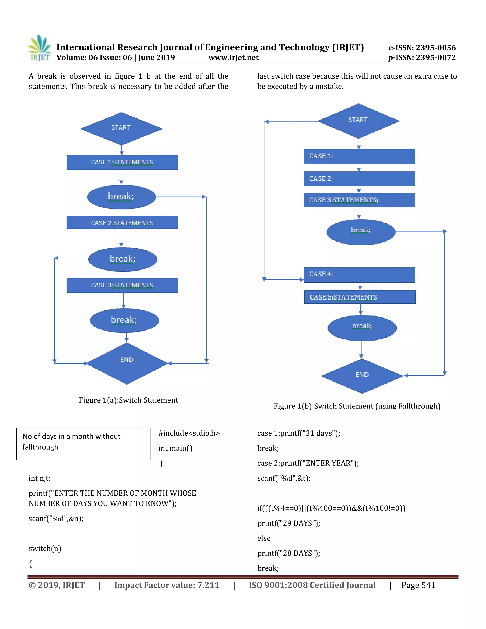 IRJET- Switch Case Statements in C | PDF