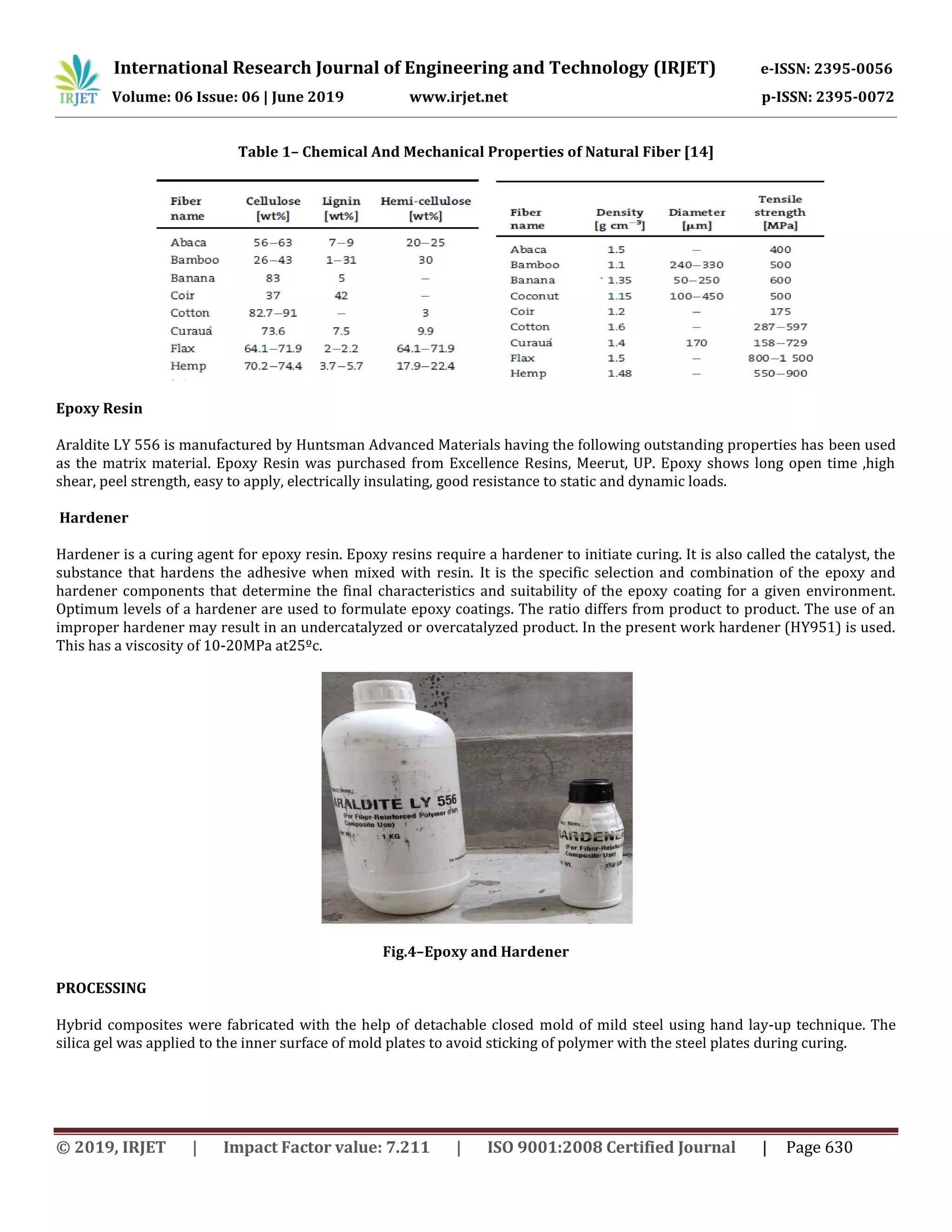 IRJET-Thermal Characterization of Bamboo and Flax (BFBF) Mat Reinforced ...