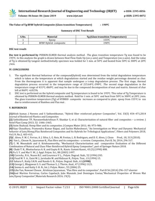 IRJET-Thermal Characterization of Bamboo and Flax (BFBF) Mat Reinforced ...