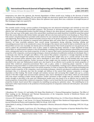 IRJET- A Review on the Mechanical Properties of Natural Fibre Reinforced Polypropylene ...