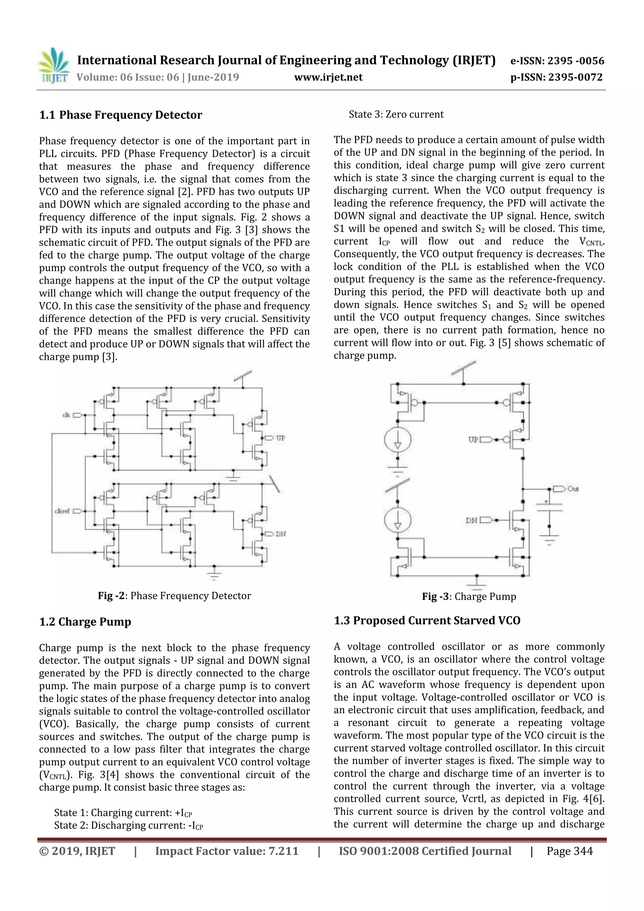 IRJET- Design of Low Power PLL using Sleepy Inverter Five Stage Current Starved VCO | PDF