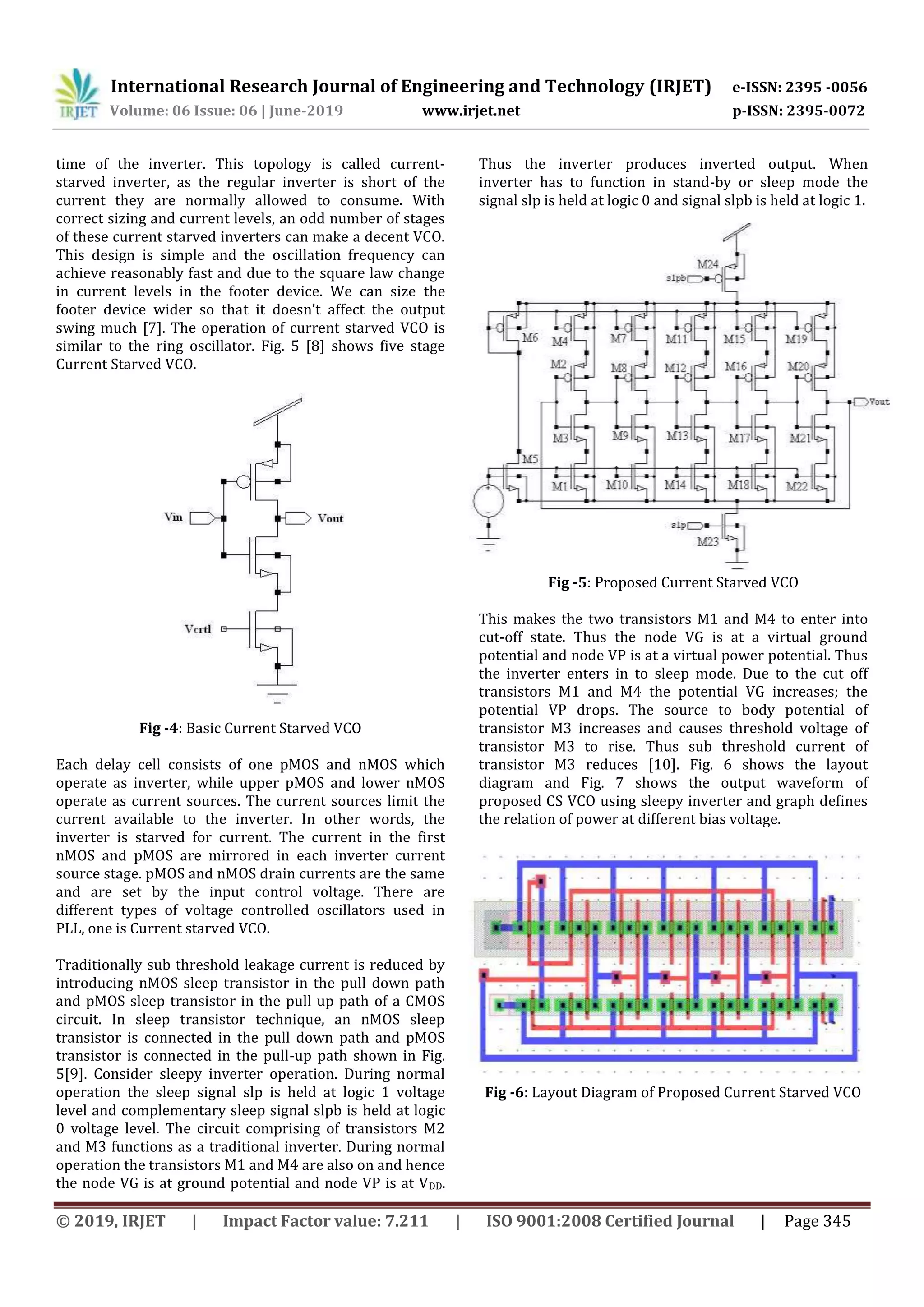 IRJET- Design of Low Power PLL using Sleepy Inverter Five Stage Current Starved VCO | PDF