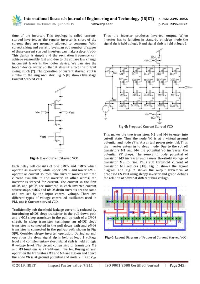 IRJET- Design of Low Power PLL using Sleepy Inverter Five Stage Current ...