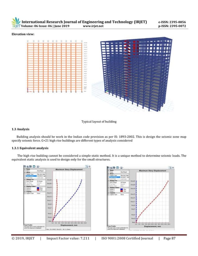 IRJET- Design of Earthquake Resistant Structure of Multi-Story RCC ...
