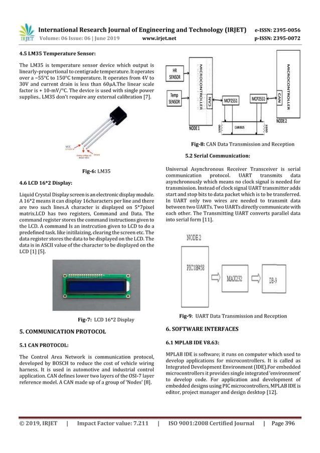 Irjet Patient Health Monitoring System Using Can Protocol Pdf