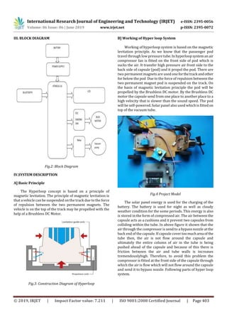 IRJET- Prototype Model of Hyperloop Transportation System based on BLDC ...