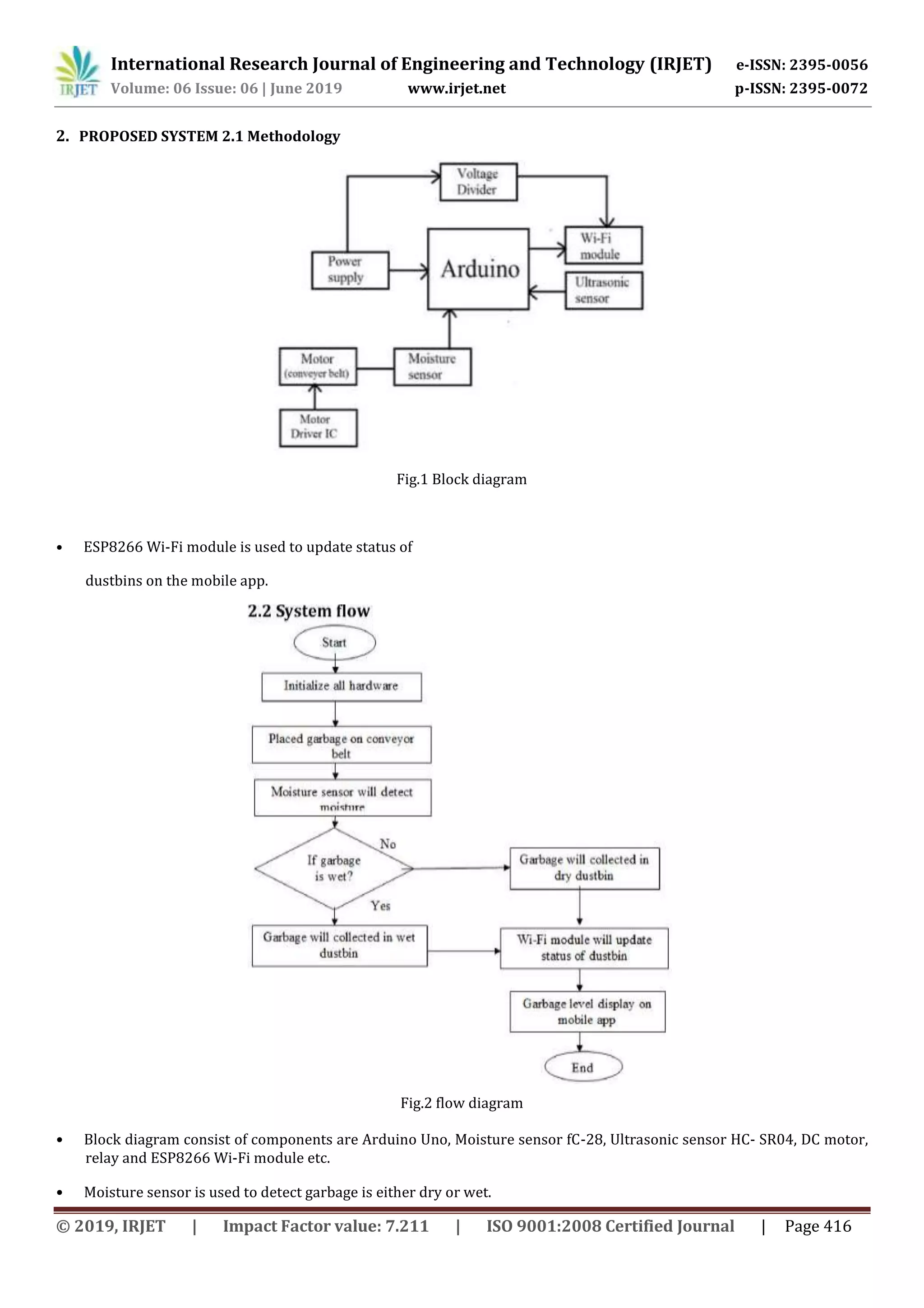 IRJET- Automation of Smart Waste Management using IoT | PDF ...
