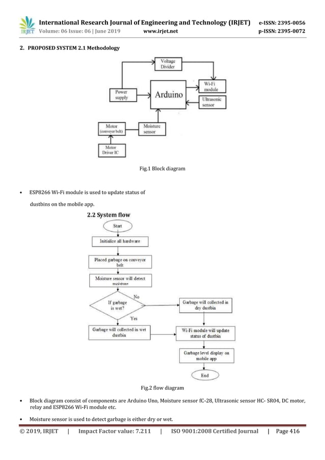 IRJET- Automation of Smart Waste Management using IoT | PDF ...