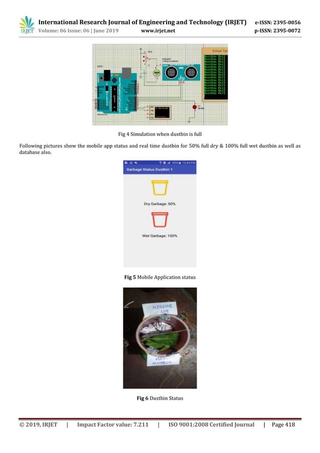 IRJET- Automation of Smart Waste Management using IoT | PDF ...