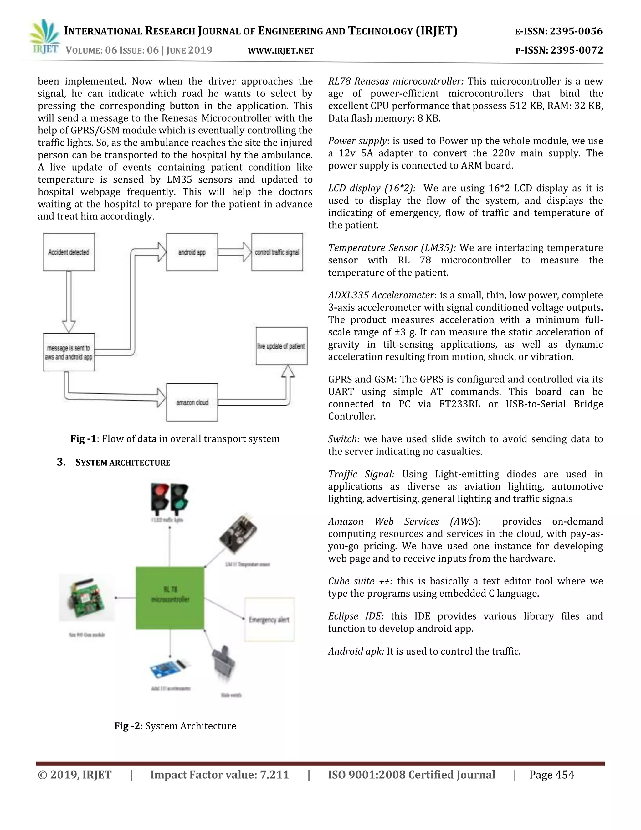 IRJET- Intelligence Transportation System based on IoT | PDF | First ...