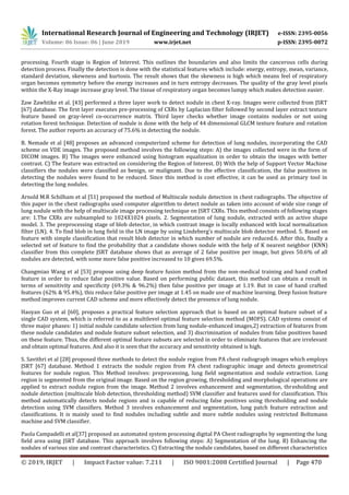 IRJET= Computer Assisted Lung Nodule Detection in Digital Chest Radiographs - A Survey | PDF