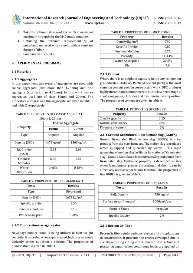 IRJET- Experimental Study on Light Weight Fiber Concrete using Pumice Stone as Partial ...