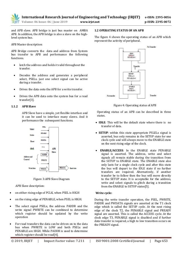 Irjet Design And Verification Of Apb Protocol By Using System Verilo