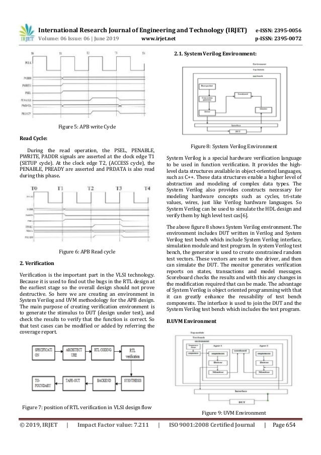 Irjet Design And Verification Of Apb Protocol By Using System Verilo