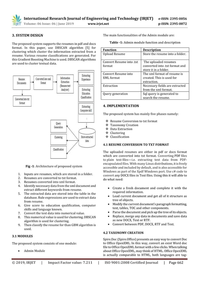 IRJET- Resume Information Extraction Framework | PDF