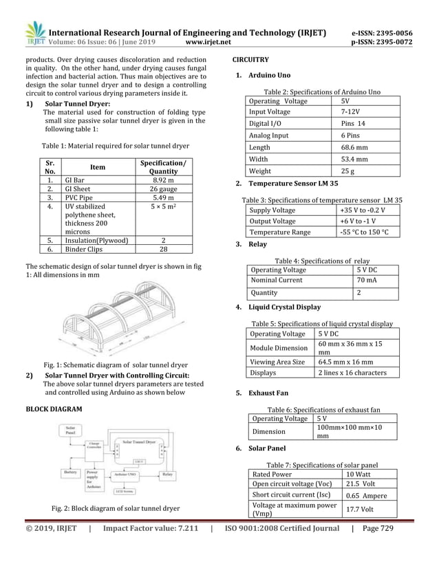 IRJET- Automatically Controlled Solar Tunnel Dryer using Arduino for Potato | PDF