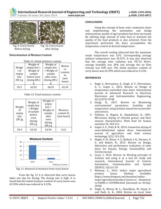 IRJET- Automatically Controlled Solar Tunnel Dryer using Arduino for Curry Leaves | PDF