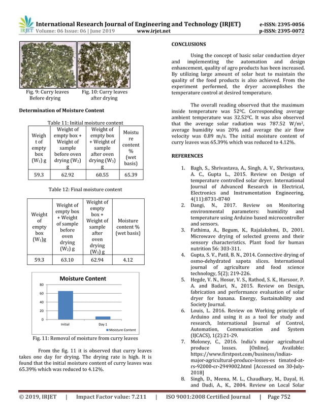 IRJET- Automatically Controlled Solar Tunnel Dryer using Arduino for Curry Leaves | PDF