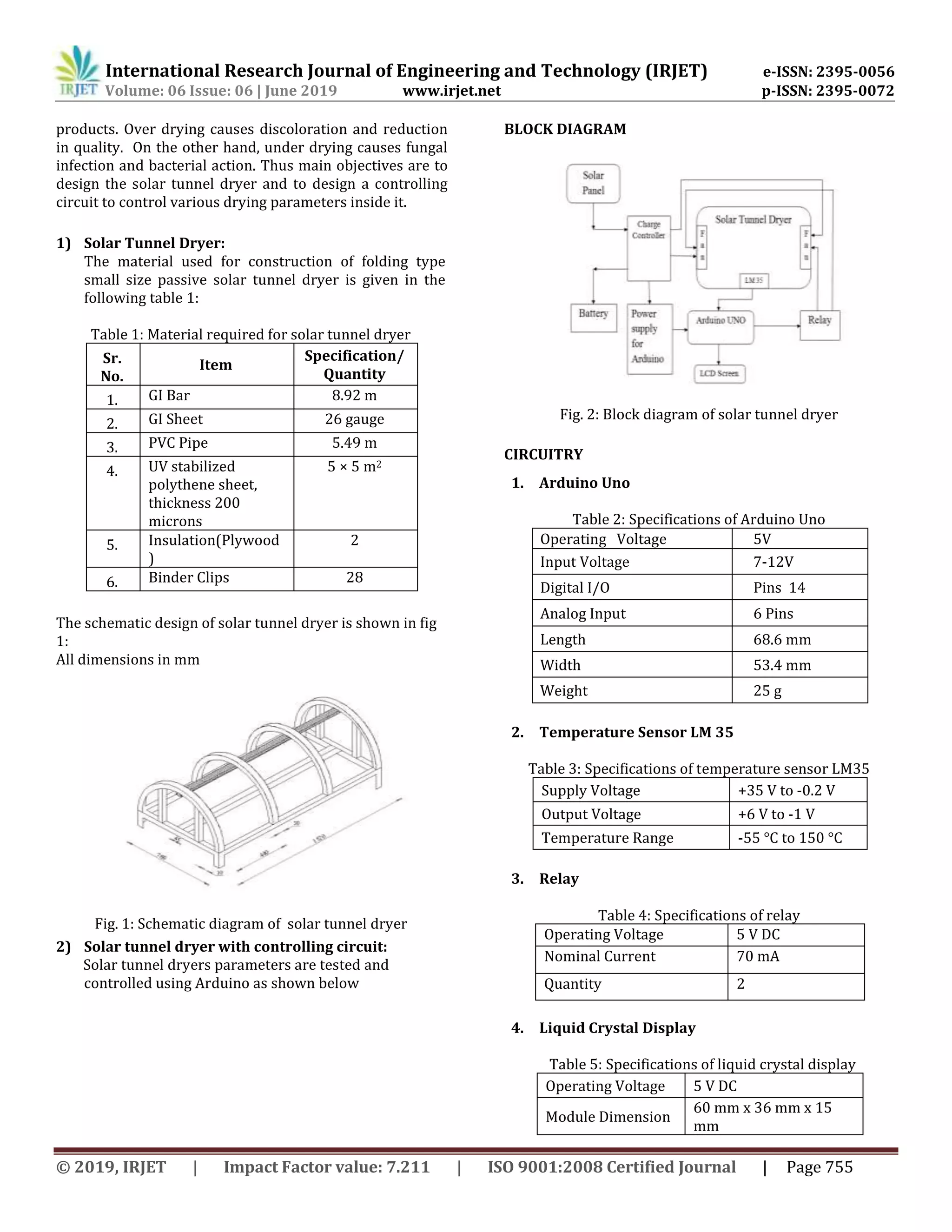 IRJET- Automatically Controlled Solar Tunnel Dryer using Arduino for Sapota | PDF