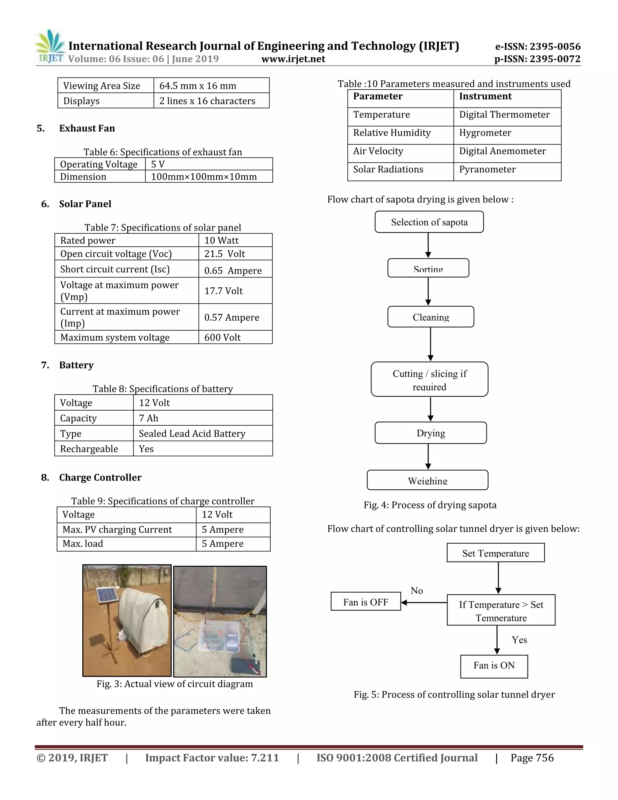 IRJET- Automatically Controlled Solar Tunnel Dryer using Arduino for Sapota | PDF