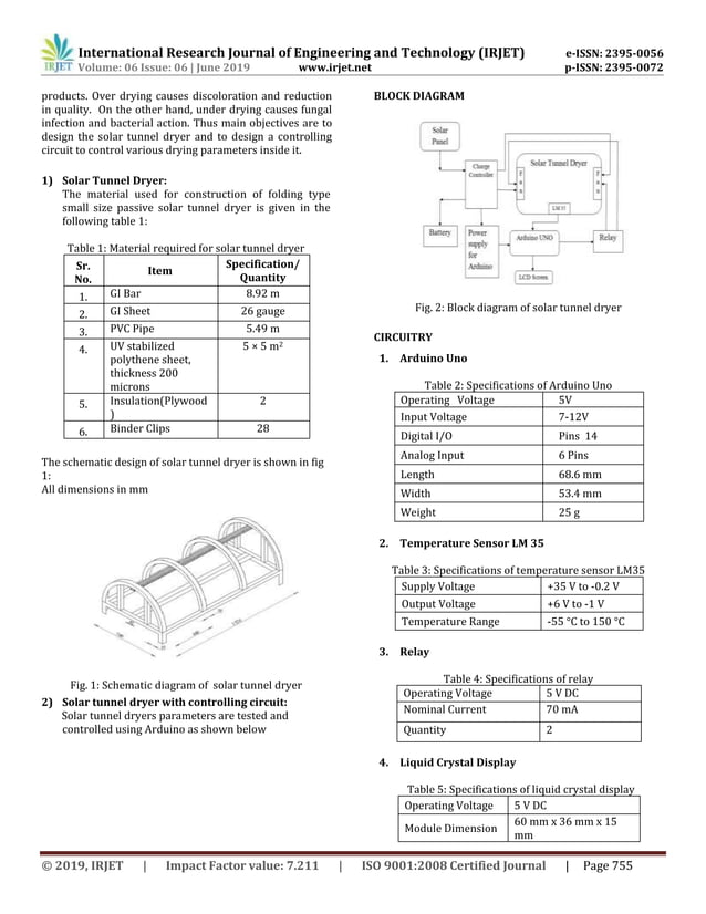 IRJET- Automatically Controlled Solar Tunnel Dryer using Arduino for Sapota | PDF | Home ...