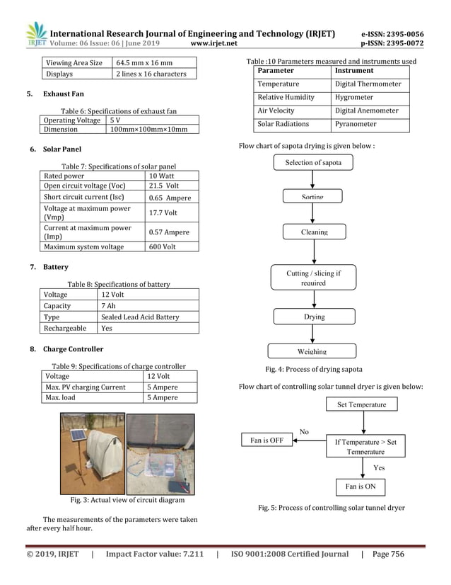 IRJET- Automatically Controlled Solar Tunnel Dryer using Arduino for Sapota | PDF | Home ...