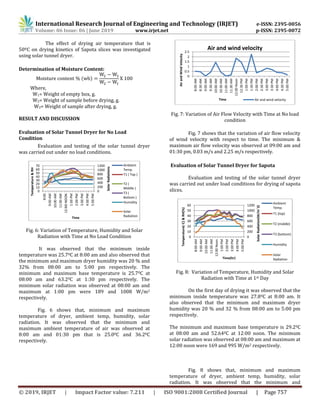 IRJET- Automatically Controlled Solar Tunnel Dryer using Arduino for Sapota | PDF